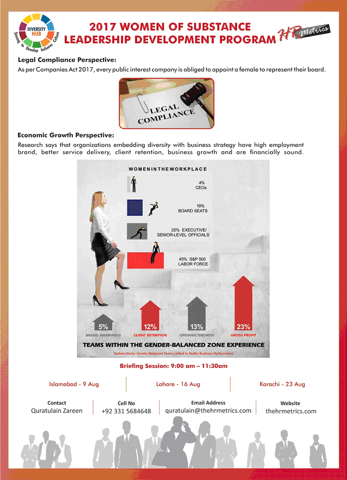 Global Diversity And Inclusion Benchmarks 6212