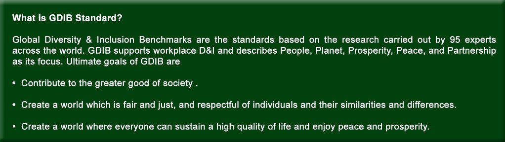 Diversity & Inclusion - HR Metrics