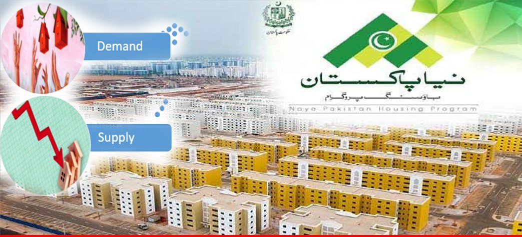 Demand-Supply – Pakistan & Gulf Economist